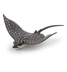 Papo Spotted Eagle Ray – Toy Box Michigan
